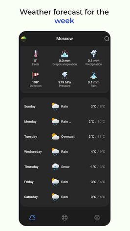 OpenWeather Alternatives: 25+ Weather Forecast Tools & Similar Apps ...
