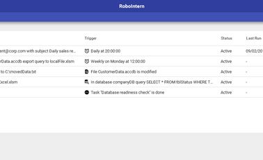 RoboTask Alternatives and Similar Software | AlternativeTo