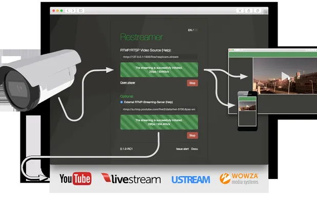 Free Restream Alternatives: Top 10 Live & Video Streaming Apps ...