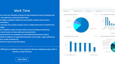 ProHance: App Reviews, Features, Pricing & Download | AlternativeTo