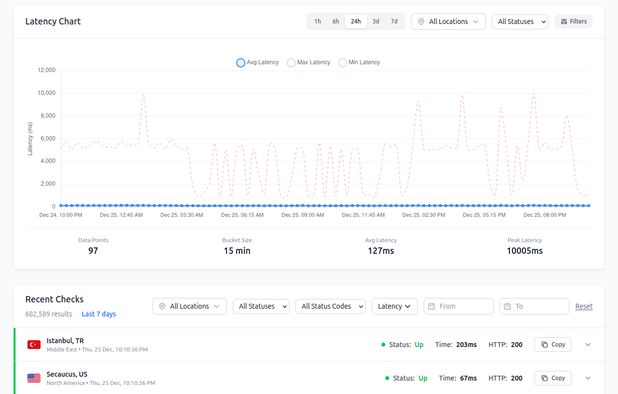 Gatus Alternatives: Uptime Monitor Services - Page 3 | AlternativeTo