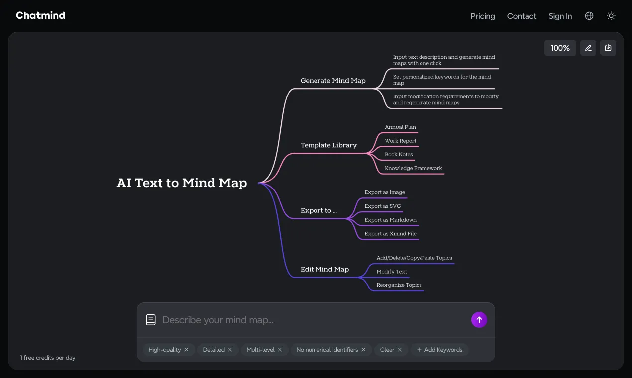 Chatmind: : A new canvas for brainstorming and mind mapping. Powered by AI | AlternativeTo