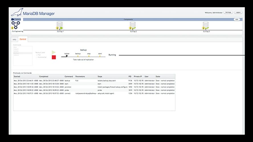 MariaDB: Open Source Relational DataBase Management System, using InnoDB technology | AlternativeTo