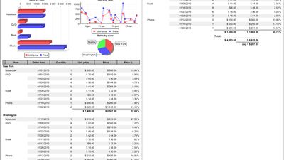 DynamicReports: App Reviews, Features, Pricing & Download | AlternativeTo
