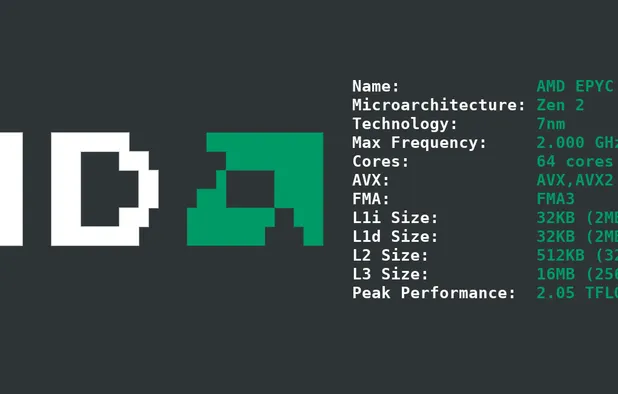 Open Source Cpu Z Alternatives Top 10 System Information Utilities