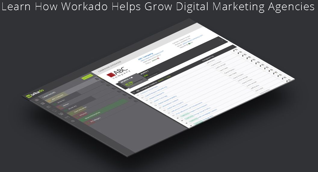 Workado Alternatives and Similar Software | AlternativeTo