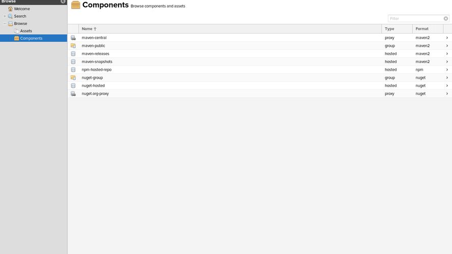 Sonatype Nexus Repository OSS: The world's only repository manager with ...