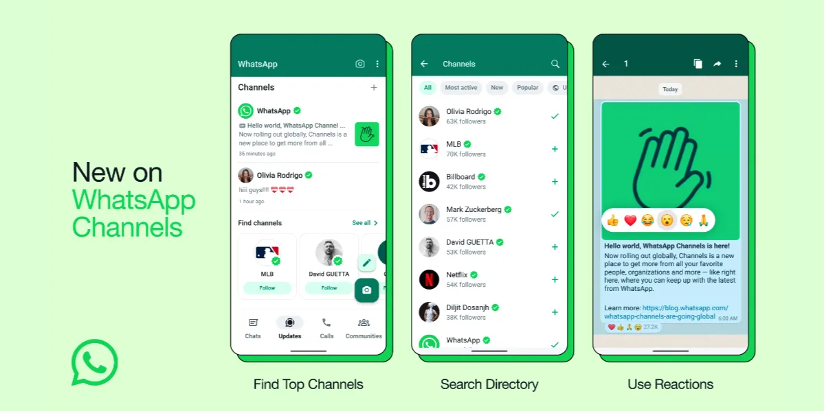 WhatsApp expands Channels to over 150 countries and adds new features ...