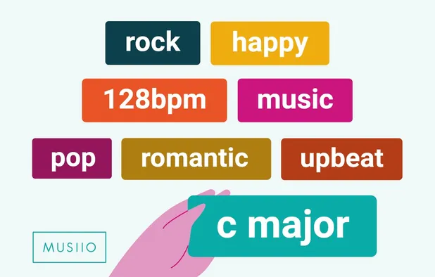 Chosic Alternatives: Top 6 Music Discovery Services & Similar Websites ...