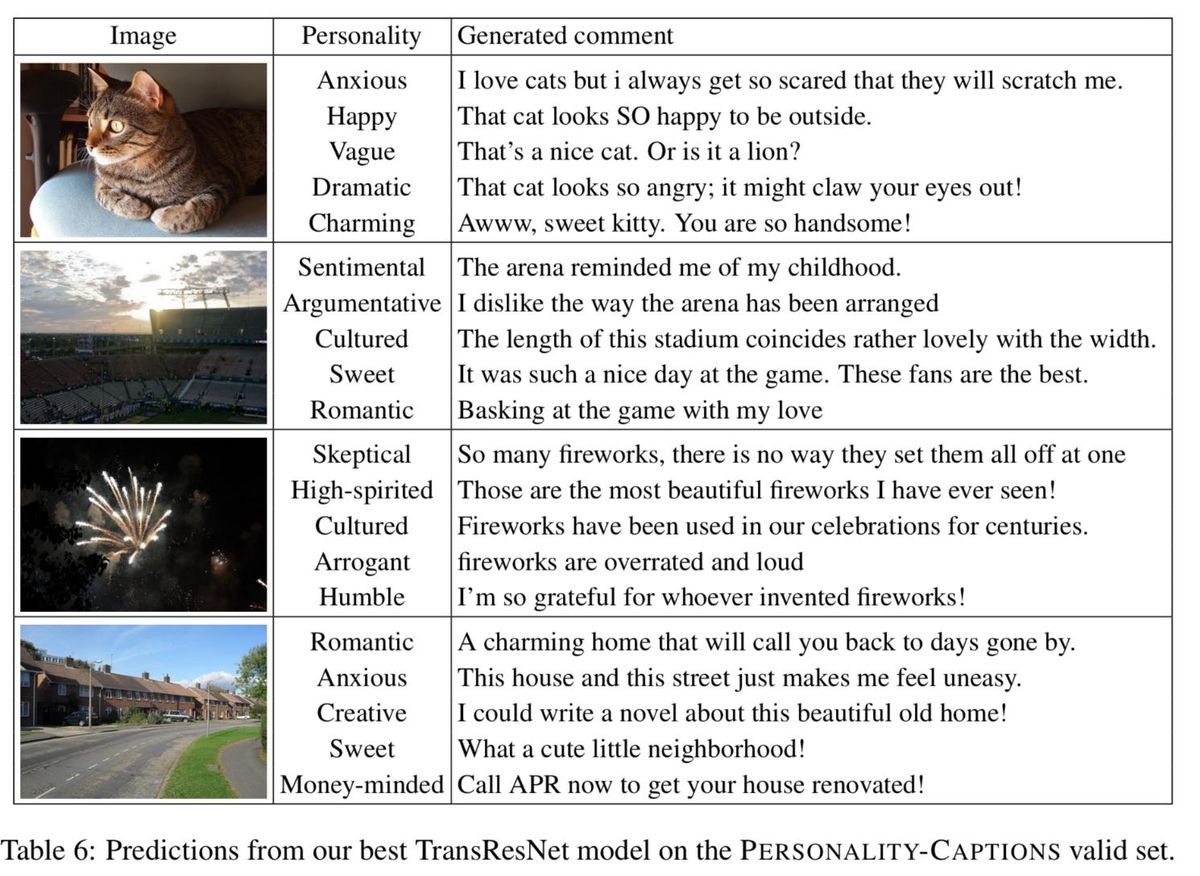 ParlAI Alternatives and Similar Sites / Apps | AlternativeTo