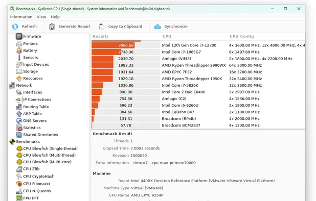 Open Source HWiNFO (32/64) Alternatives: Top 12 System Information ...