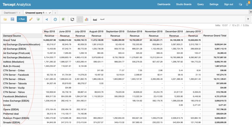Tercept Unified Analytics Alternatives: 25+ Business Intelligence Tools and similar apps ...