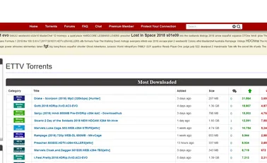 ETTV Alternatives: Top 9 Torrent Search Engines & Similar Websites ...
