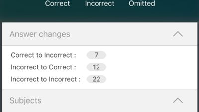 UWorld USMLE: Reviews, Features, Pricing & Download | AlternativeTo