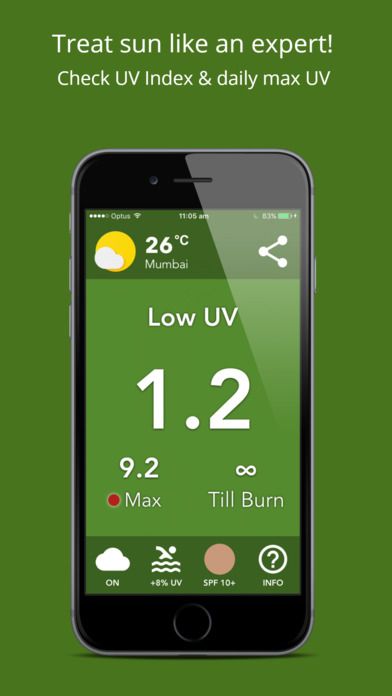 UVIMate Alternatives: 25+ Weather Forecast Tools & Similar Apps ...