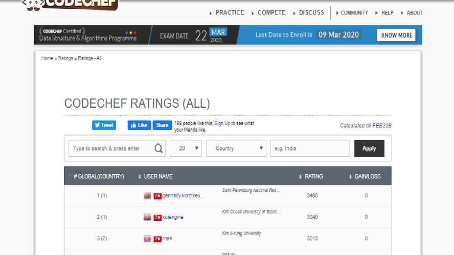 Codeforces Alternatives and Similar Sites & Apps | AlternativeTo