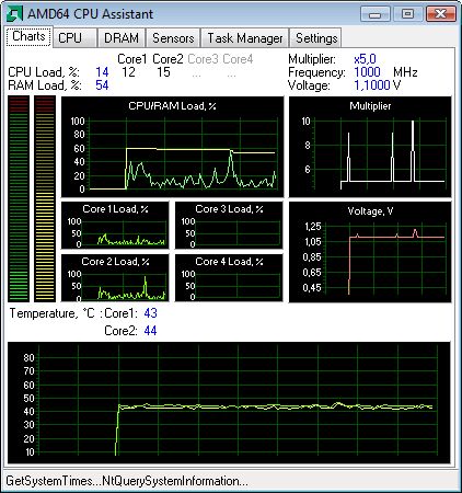 AMD64 CPU Assistant Alternatives: Top 12 System Information Utilities ...