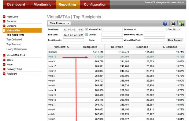 KumoMTA Alternatives and Similar Sites & Apps | AlternativeTo