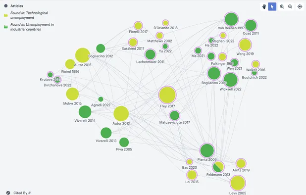 Research Rabbit Alternatives and Similar Sites & Apps | AlternativeTo
