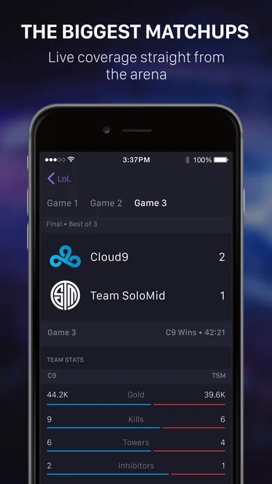 theScore esports Alternatives - Explore Similar Apps & Services ...