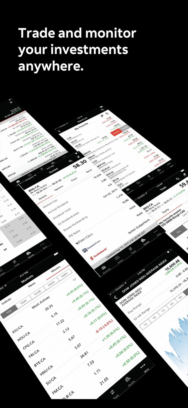 Scotia iTrade Alternatives: Top 10 Stock Trading & Similar Apps | AlternativeTo