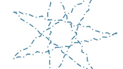 Skia: C++ 2D graphics library, providing shapes, bézier curves, path ...