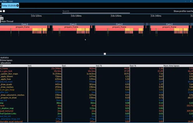 VTune Profiler Alternatives - Explore Similar Software | AlternativeTo