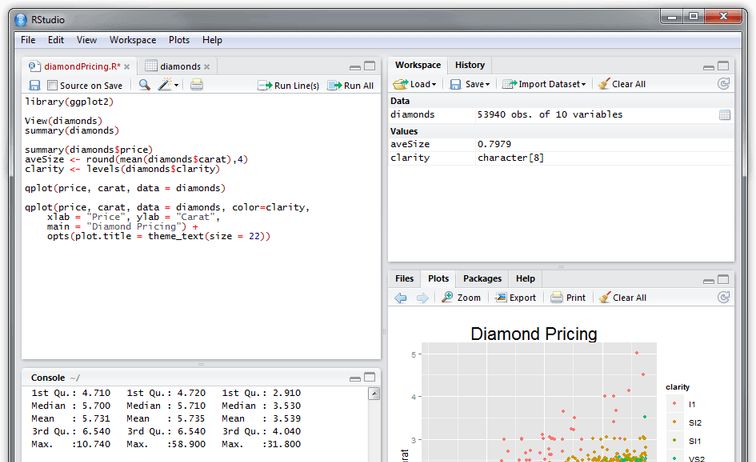 9 Great Minitab Alternatives: Top Statistical Analyzers in 2022 ...