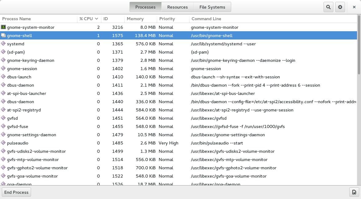 GNOME System Monitor Alternatives: 25+ Process Monitoring Tools | AlternativeTo