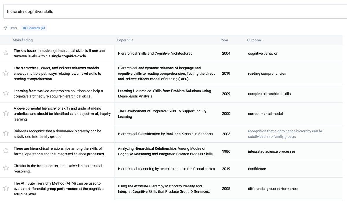 Elicit Alternatives: Top 16 Academic Research Tools & Similar Websites ...