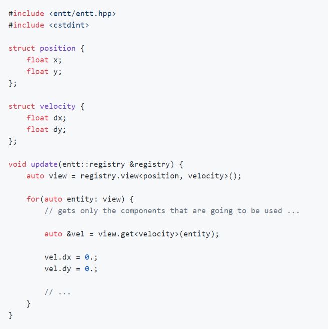 EnTT Alternatives and Similar Sites & Apps | AlternativeTo