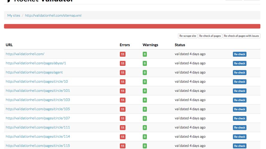 Batch HTML Validator Alternatives and Similar Software | AlternativeTo