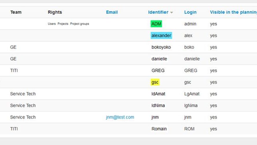 SOPlanning: Simple online planning - Share your planning with your team ...