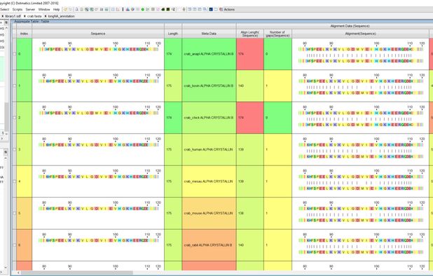 DataWarrior Alternatives - Explore Similar Software | AlternativeTo