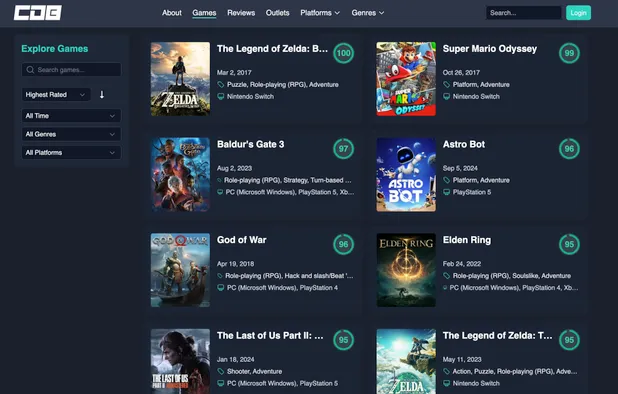 OpenCritic Alternatives: Top 16 Review Websites | AlternativeTo