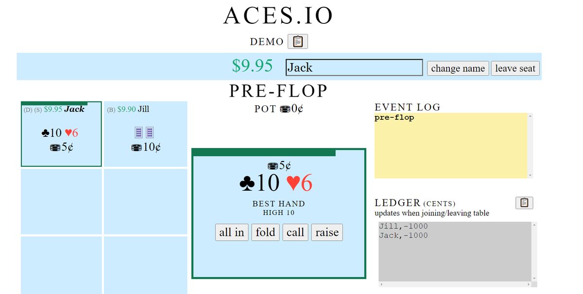 aces.io Alternatives and Similar Sites / Apps | AlternativeTo