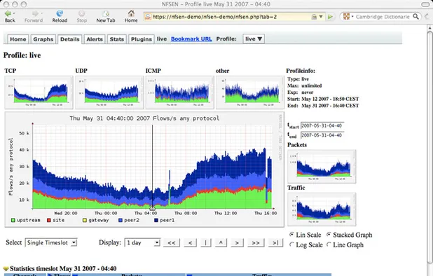 NetFlow Analyzer Alternatives: Top 8 Network Analyzers | AlternativeTo