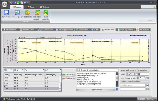 Brewtarget Alternatives and Similar Software | AlternativeTo