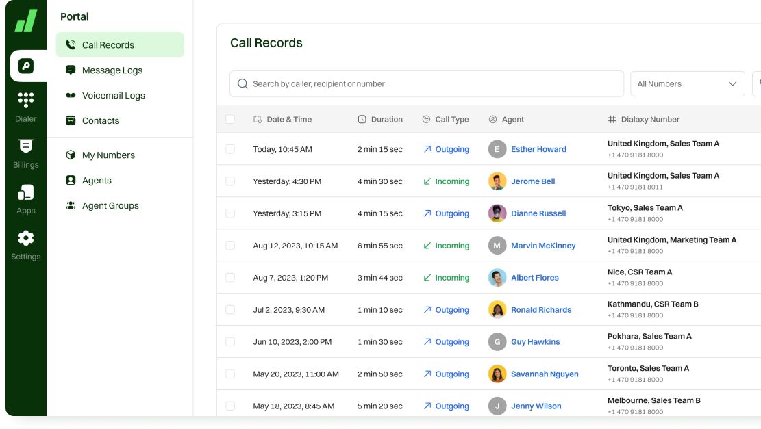 Dialaxy Alternatives and Similar Apps & Services | AlternativeTo