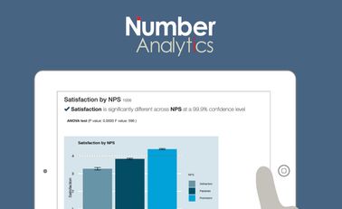8 Great IBM SPSS Statistics Alternatives: Top Statistical Analyzers in ...