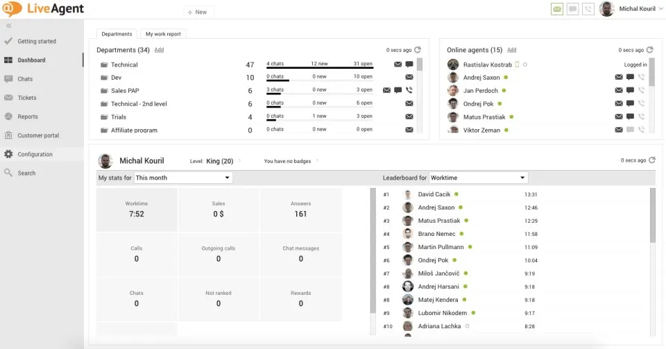 LiveAgent Alternatives: Help Desk Platforms - Page 20 | AlternativeTo