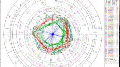 Solar Fire Alternatives: 25+ Astrology and similar apps | AlternativeTo