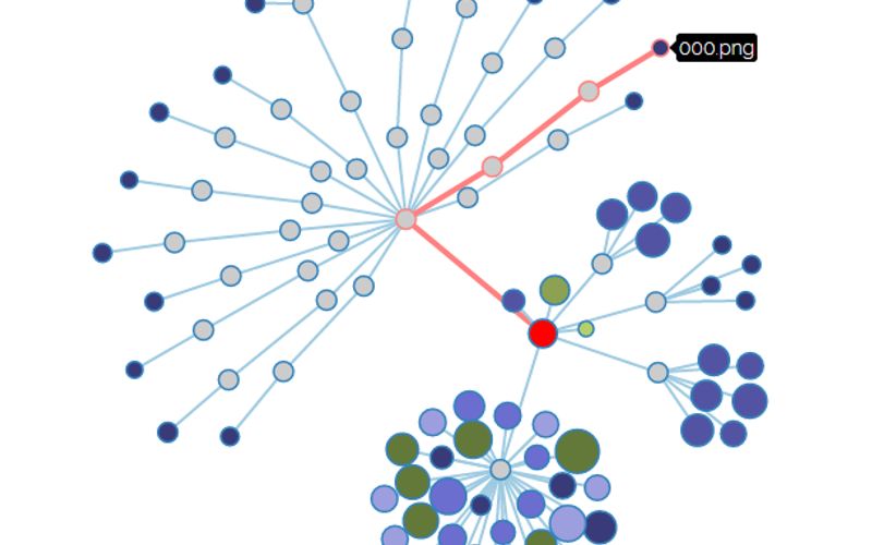 Gource Alternatives and Similar Software | AlternativeTo