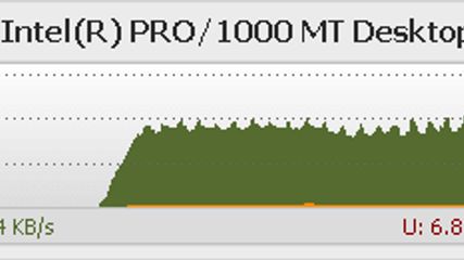 NetWorx: Bandwidth monitoring and data usage reports for Windows and macOS. | AlternativeTo
