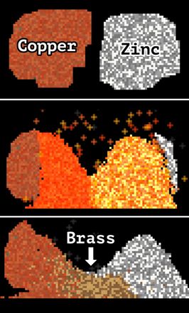 Sandboxels: In-browser falling sand simulation game, with mechanics ...