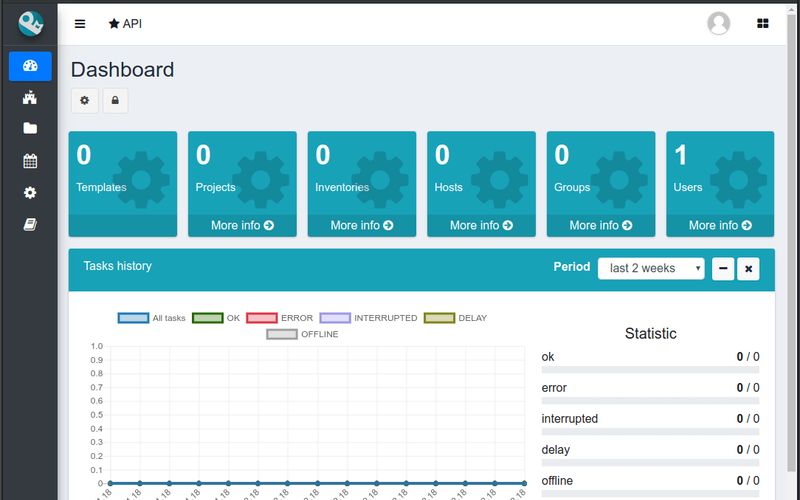Ansible Automation Platform Alternatives and Similar Sites & Apps ...
