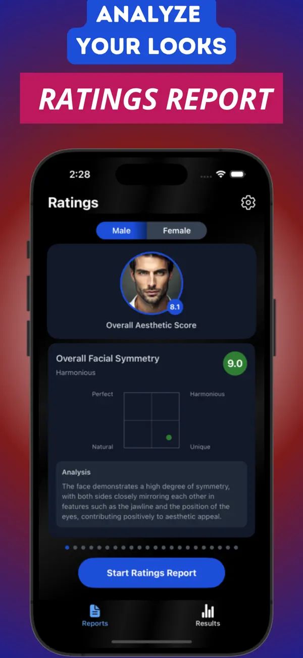 Maxx Report: Maximize your glow-up potential with Maxx Report ...