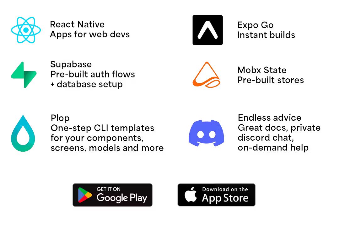 HyperFast Alternatives and Similar Sites & Apps | AlternativeTo