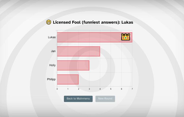 Drawception Alternatives: Top 19 Digital Painting Tools & Similar Games ...